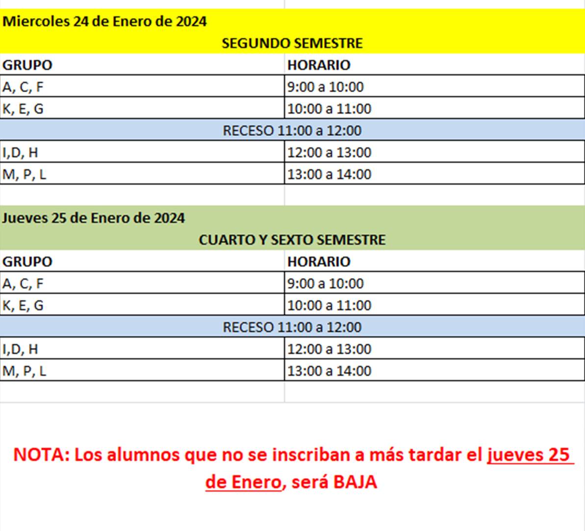 CBTis 1